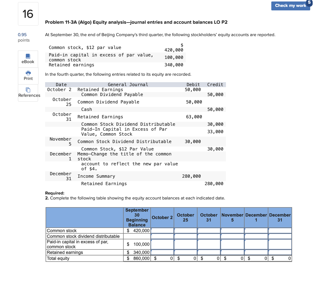 Solved Problem 11-3A (Algo) ﻿Equity analysis-journal entries | Chegg.com