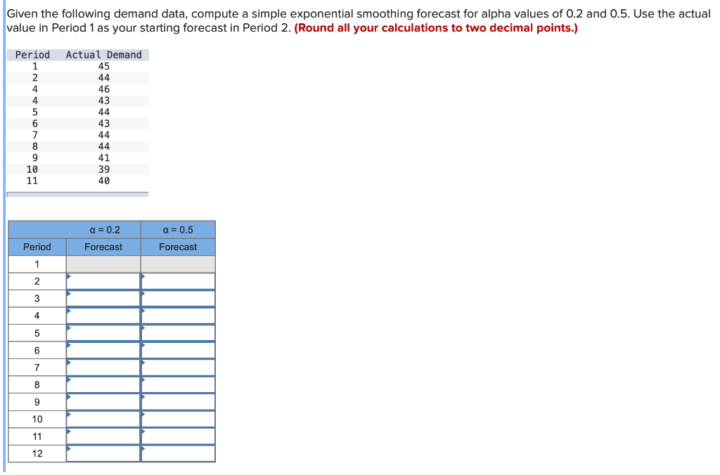 Solved Given the following demand data, compute a simple | Chegg.com