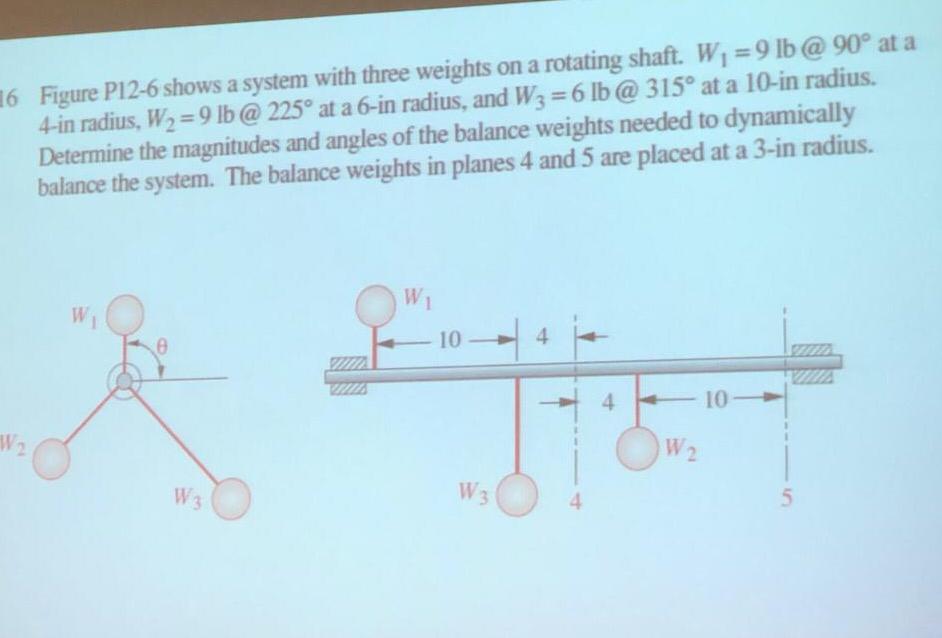 Solved 16 Figure P12-6 shows a system with three weights on | Chegg.com