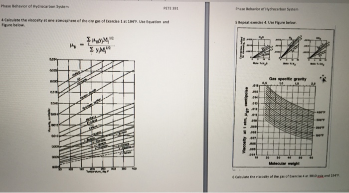 Phase Behavior of Hydrocarbon System PETE 391 Phase | Chegg.com