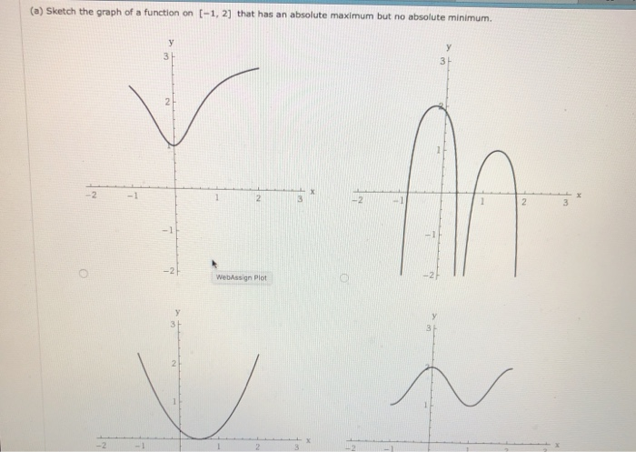 Solved (a) Sketch the graph of a function on [-1, 2] that | Chegg.com