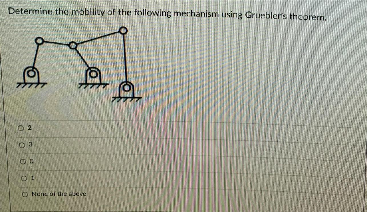 Solved Determine the mobility of the following mechanism | Chegg.com