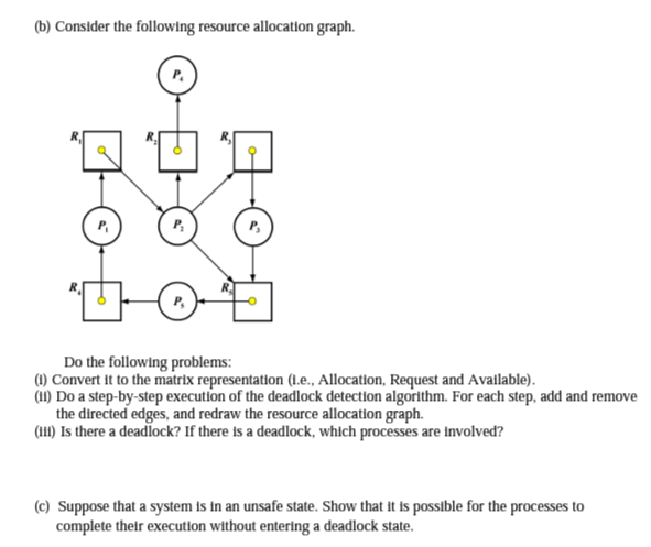 Solved (a) Consider the following page reference string: | Chegg.com