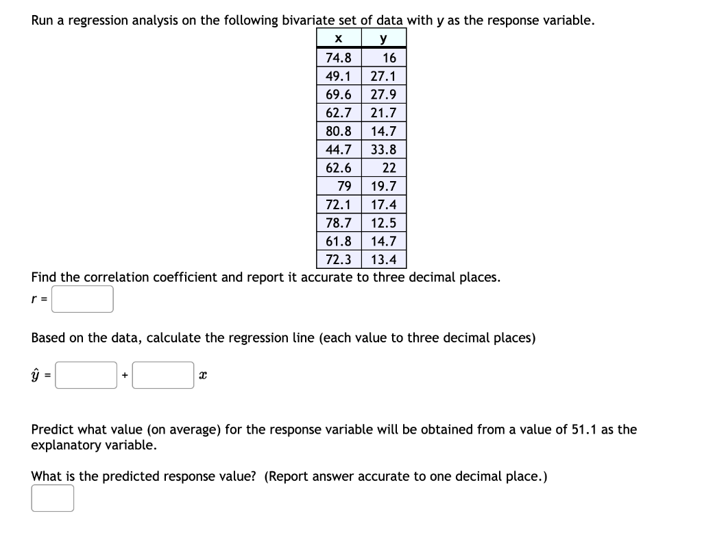 Solved I Run a regression analysis on the following | Chegg.com