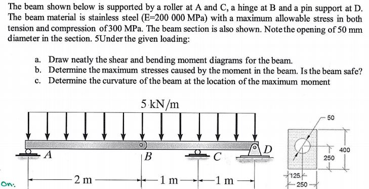 Solved The beam shown below is supported by a roller at A | Chegg.com