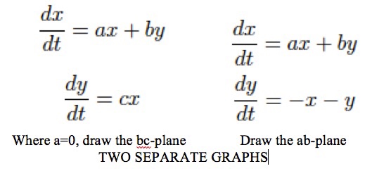 Solved Dx/dt = ax + by dx/dt = ax + by dy/dt = cx dy/dt = | Chegg.com Solved Dx/dt = ax + by dx/dt = ax + by dy/dt = cx dy/dt = | Chegg.com