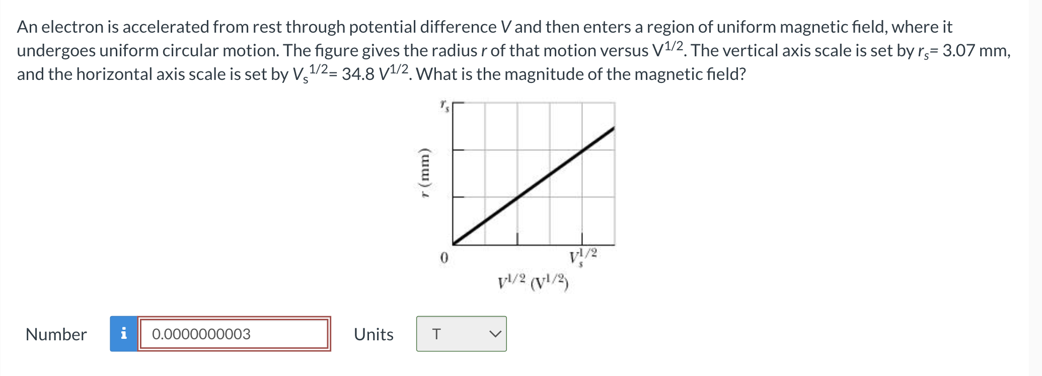 Solved An electron is accelerated from rest through | Chegg.com