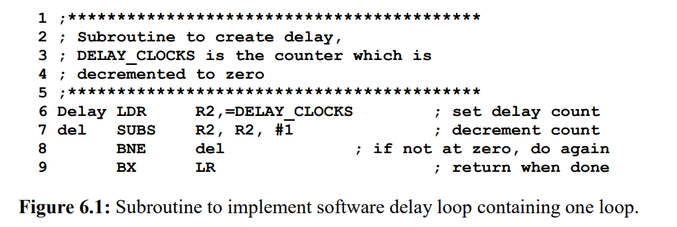 Using the subroutine in Fig. 6.1, create a main | Chegg.com