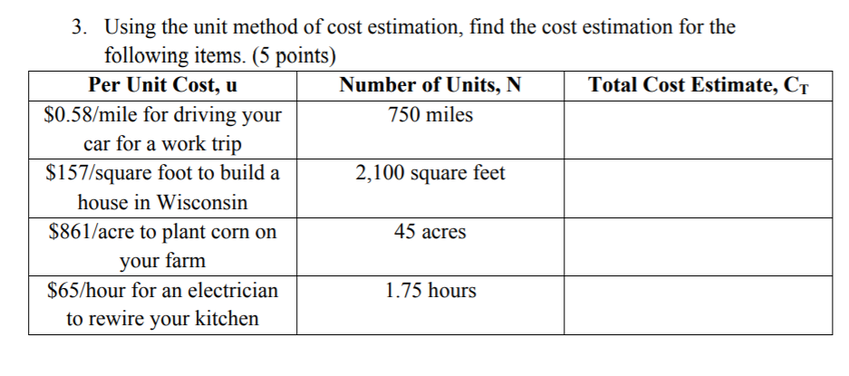 Solved 3. Using the unit method of cost estimation, find the | Chegg.com