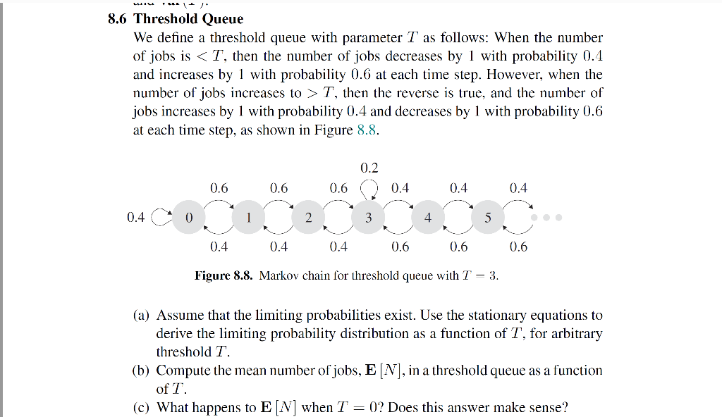 Solved We define a threshold queue with parameter T as | Chegg.com