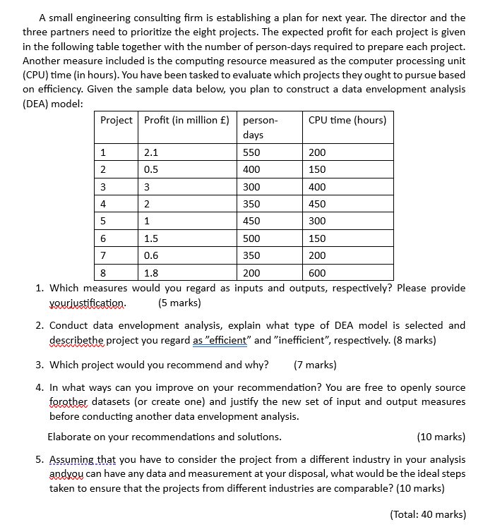 Solved A small engineering consulting firm is establishing a | Chegg.com