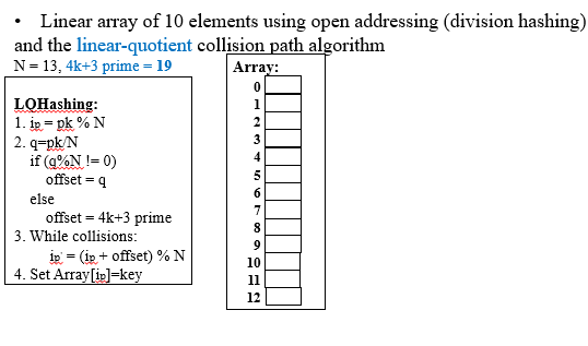 Solved Complete the various hashing calculations as | Chegg.com