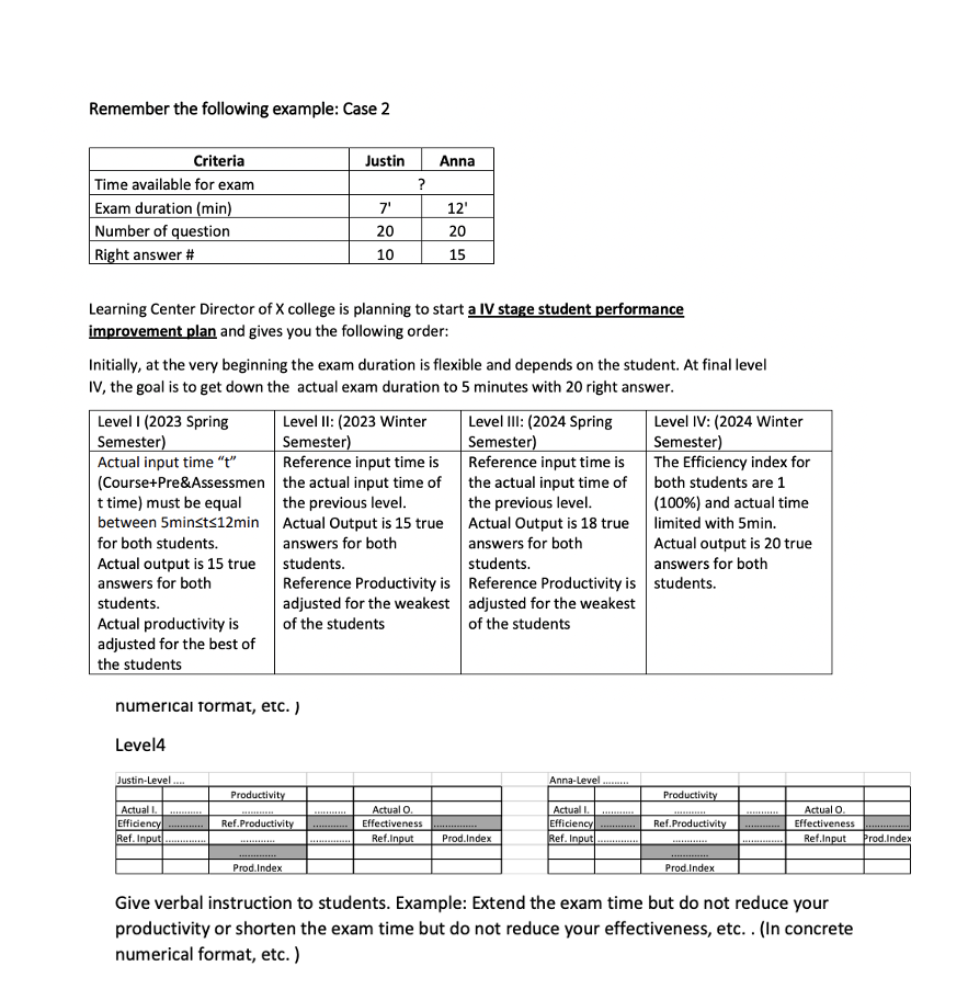 Solved Remember the following example: Case 2 Learning | Chegg.com