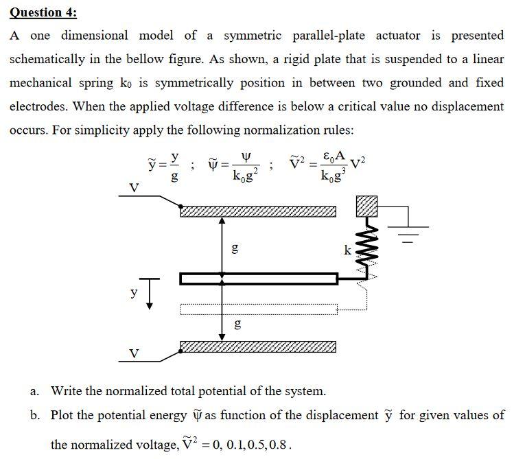 Question 4: A one dimensional model of a symmetric | Chegg.com