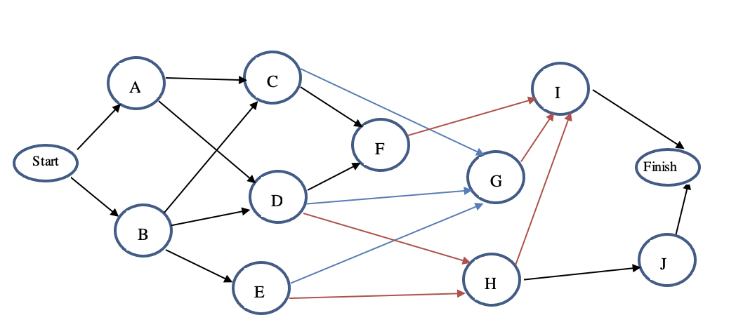 Solved Andrews Machine Parts, Ltd., has to reinforce its | Chegg.com