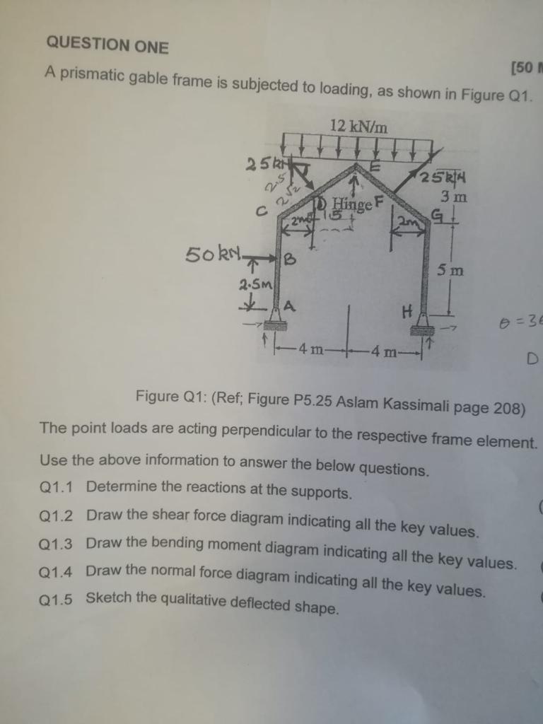 Solved QUESTION ONE A prismatic gable frame is subjected to | Chegg.com