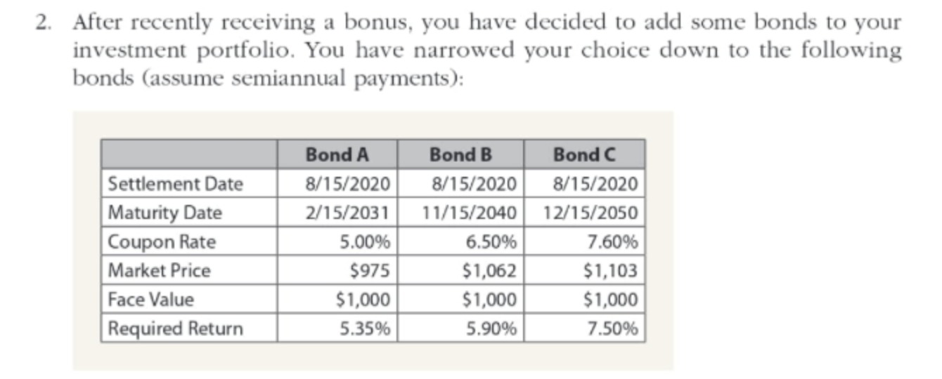 Solved After recently receiving a bonus, you have decided to | Chegg.com