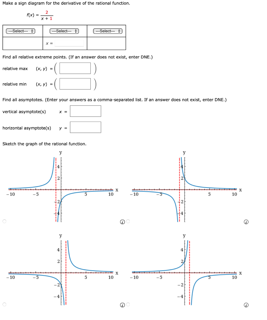 Solved Make a sign diagram for the derivative of the | Chegg.com
