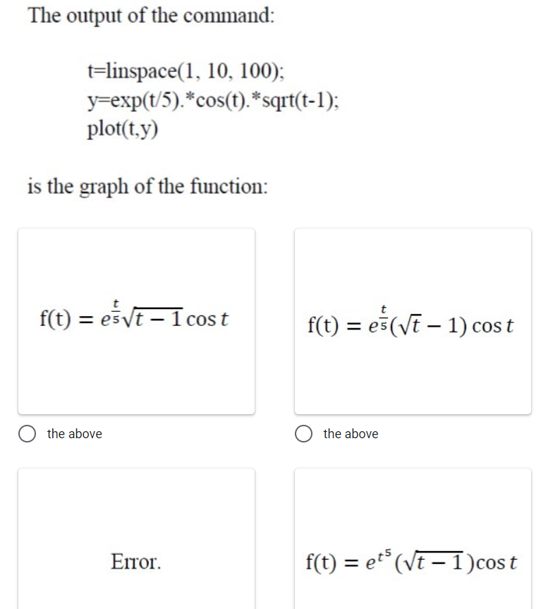 Solved Consider the following function: function [g] = | Chegg.com
