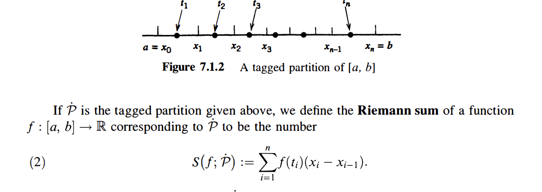 Solved 4. Let f:[0,1]→R be a Lipschitz function such that | Chegg.com
