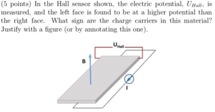 Solved (5 points) In the Hall sensor shown, the electric | Chegg.com