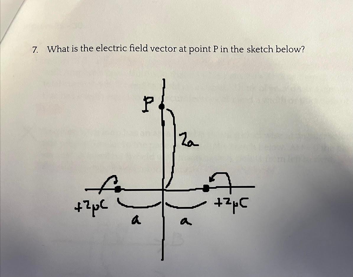 Solved 7. What is the electric field vector at point P in | Chegg.com