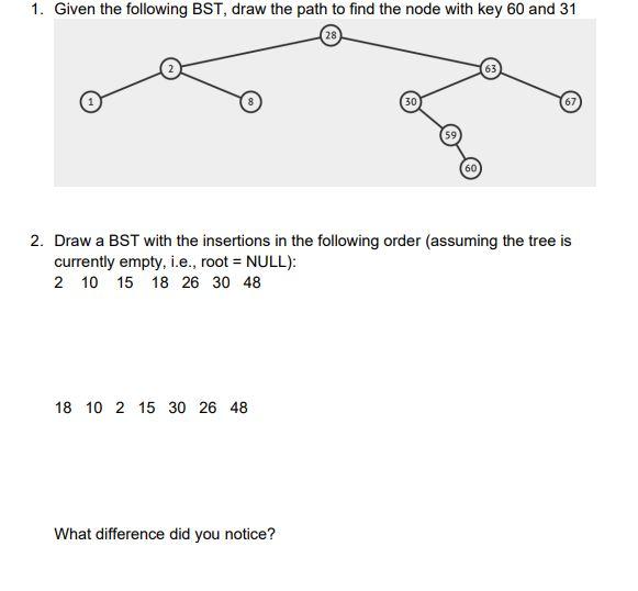 Solved 1. Given the following BST, draw the path to find the | Chegg.com