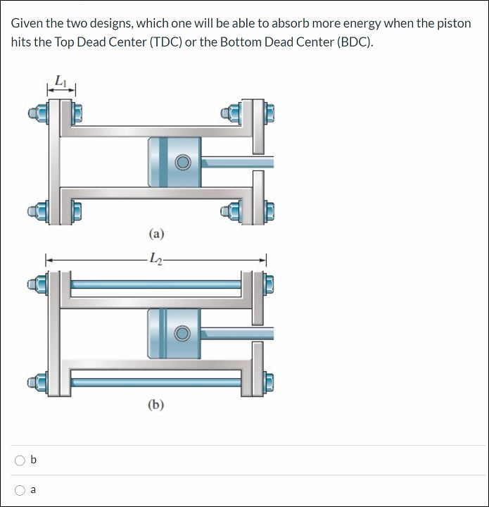 Solved Given the two designs, which one will be able to | Chegg.com