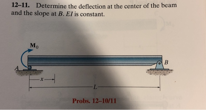 Solved 12-11. Determine the deflection at the center of the | Chegg.com