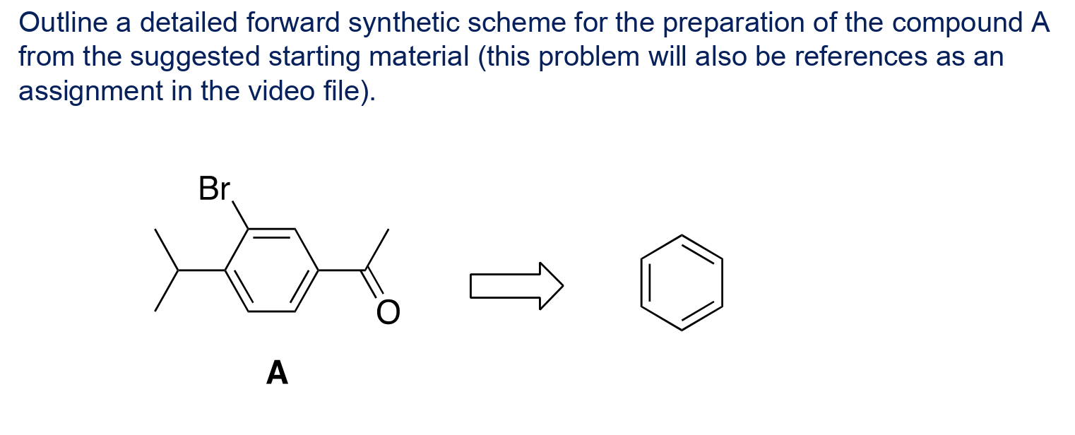 Solved Outline a detailed forward synthetic scheme for the | Chegg.com