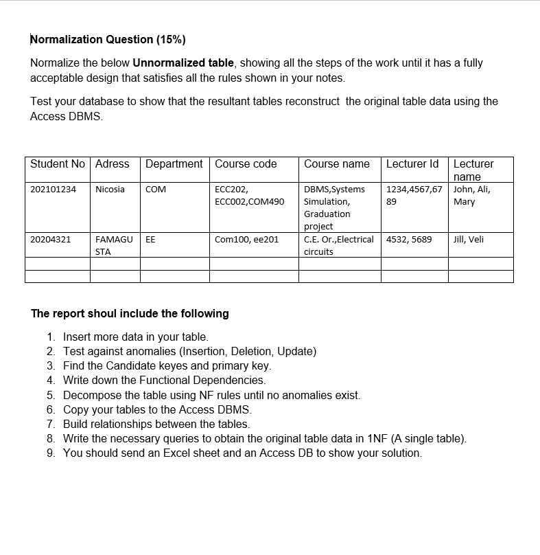 Solved Normalization Question 15 Normalize The Below 2841