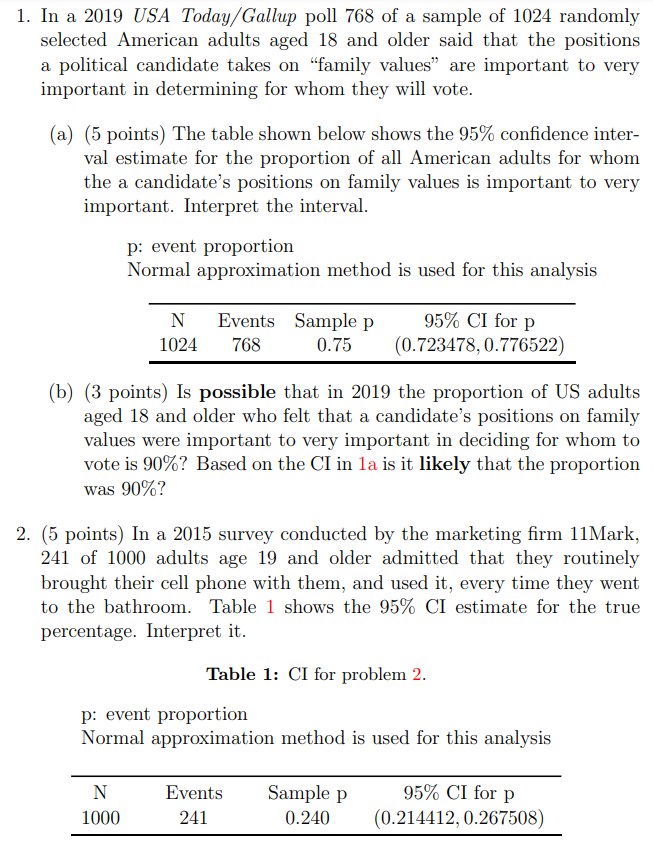 Solved 1. In a 2019 USA Today/Gallup poll 768 of a sample of | Chegg.com