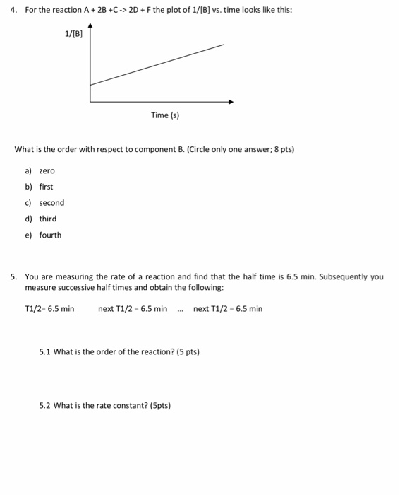 Solved 4. For the reaction A 2B +C-> 2D F the plot of 1/[B] | Chegg.com