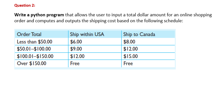 Solved Question 2: Write a python program that allows the | Chegg.com