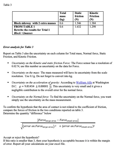 Solved Answer the error analysis question and accept or | Chegg.com
