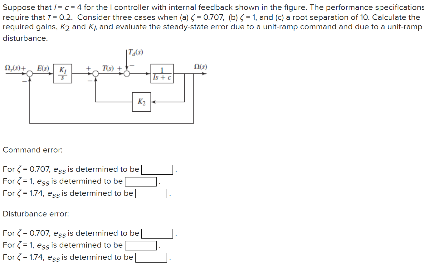 Solved Suppose that I=c=4 for the I controller with internal | Chegg.com