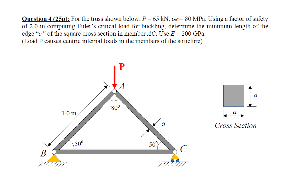 Solved Question 4 (25p): For the truss shown below: | Chegg.com