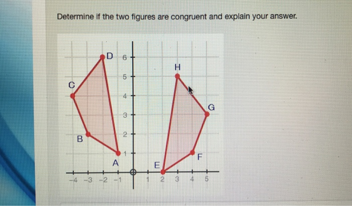 Solved Determine if the two figures are congruent and | Chegg.com