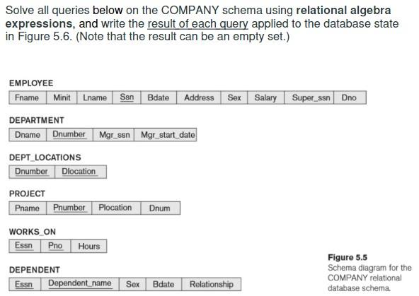Solved Solve all queries below on the COMPANY schema using | Chegg.com