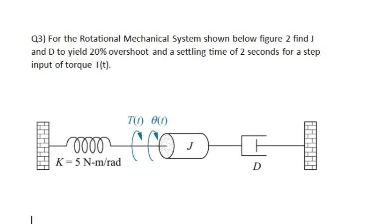 Solved Q3) For the Rotational Mechanical System shown below | Chegg.com