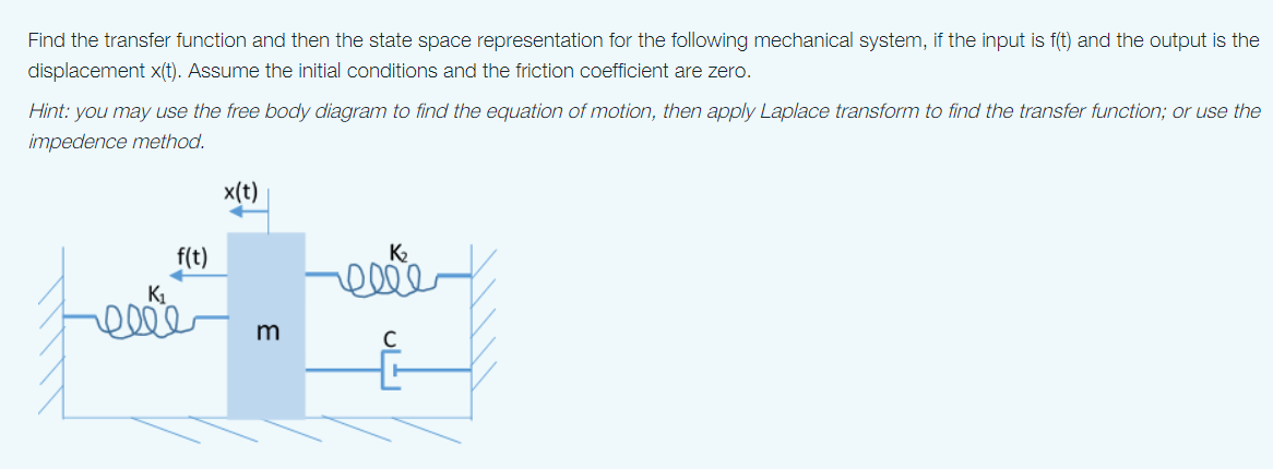 Solved Find the transfer function and then the state space | Chegg.com
