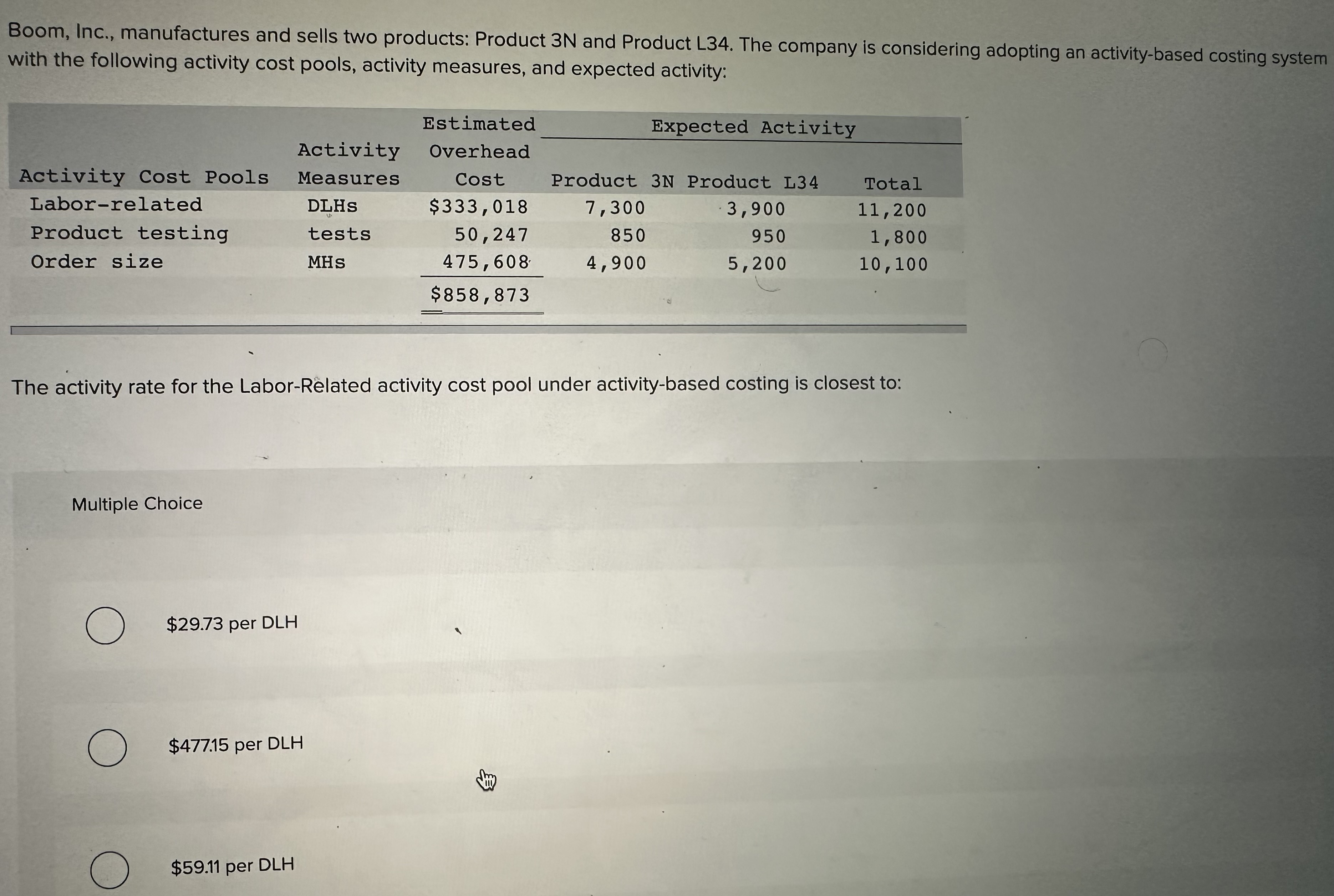 Solved Boom, Inc., manufactures and sells two products: | Chegg.com