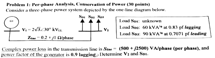 Solved Problem 1: Per-phase Analysis, Conservation of P'ower | Chegg.com