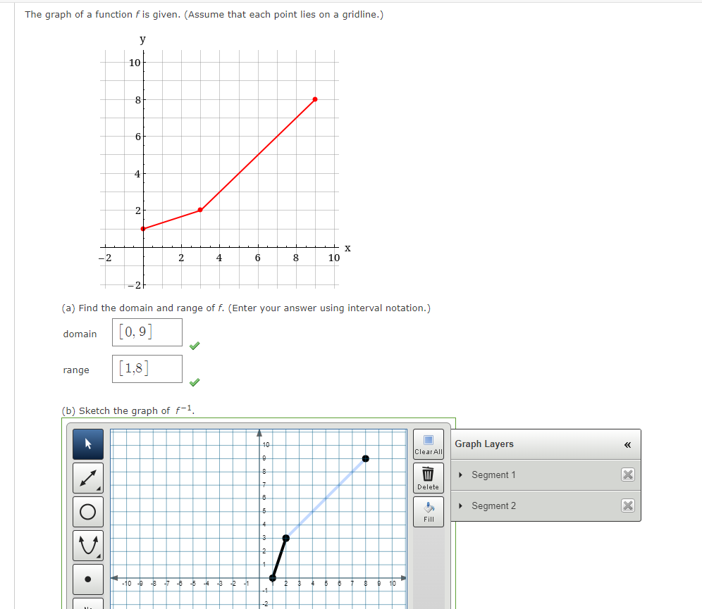 Solved The domain, range, and the graphs are correct. | Chegg.com