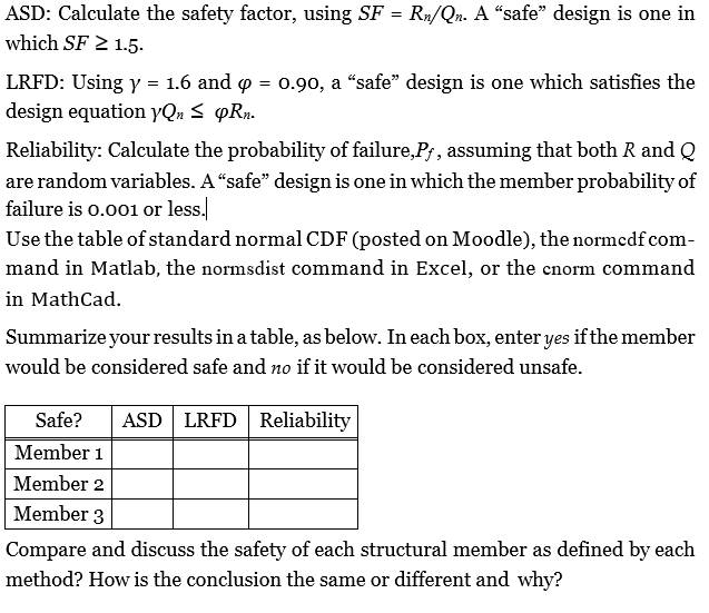 Structural Reliability Assume that both the load | Chegg.com