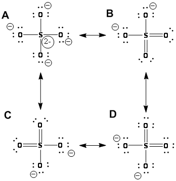 Solved Which of the four resonance structures for the | Chegg.com
