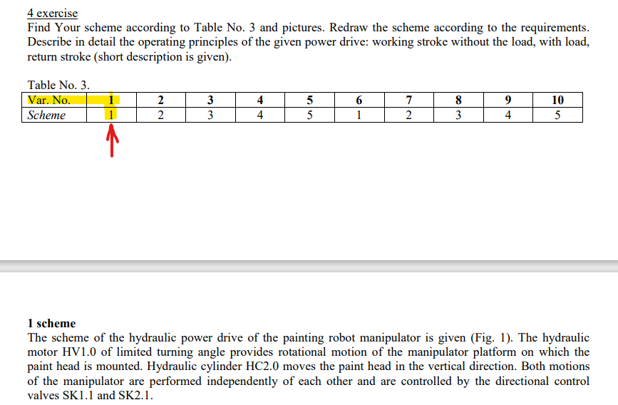 4 ﻿exerciseFind Your scheme according to Table No. 3 | Chegg.com