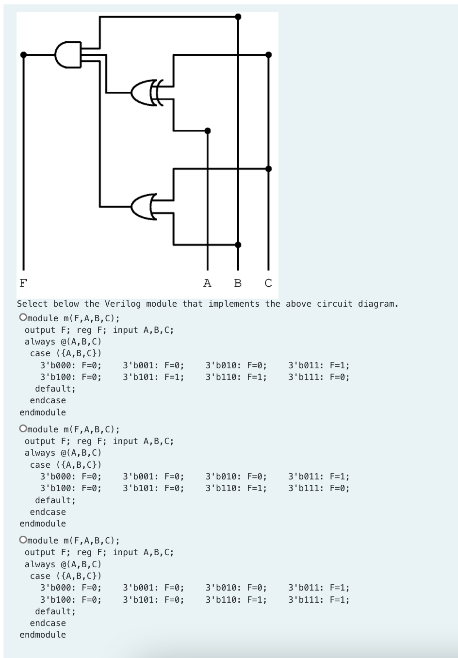 Solved F A B C Select below the Verilog module that | Chegg.com