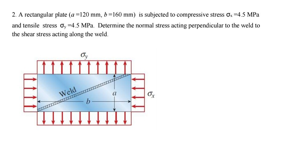 Solved 2. A rectangular plate (a 120 mm, b-160 mm) is | Chegg.com