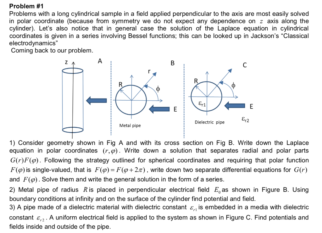 Solved Problem #1 Problems with a long cylindrical sample in | Chegg.com
